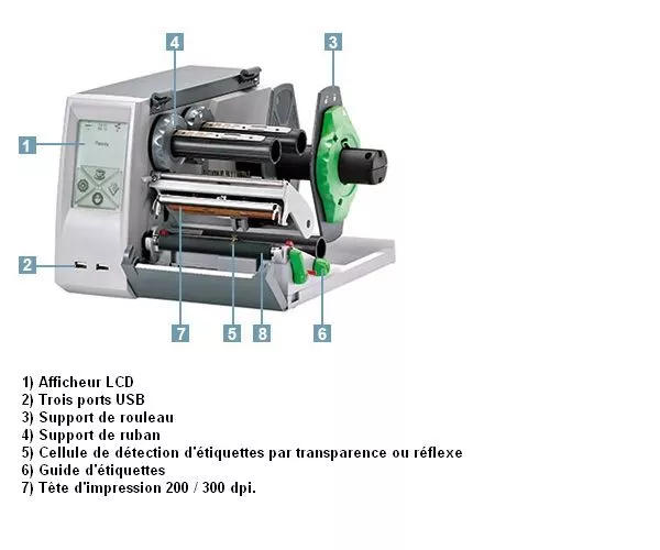 Imprimante CAB EOS 1 : desktop compacte | Etiq'Azur